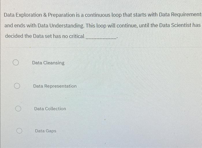 Solved Data Exploration & Preparation is a continuous loop | Chegg.com