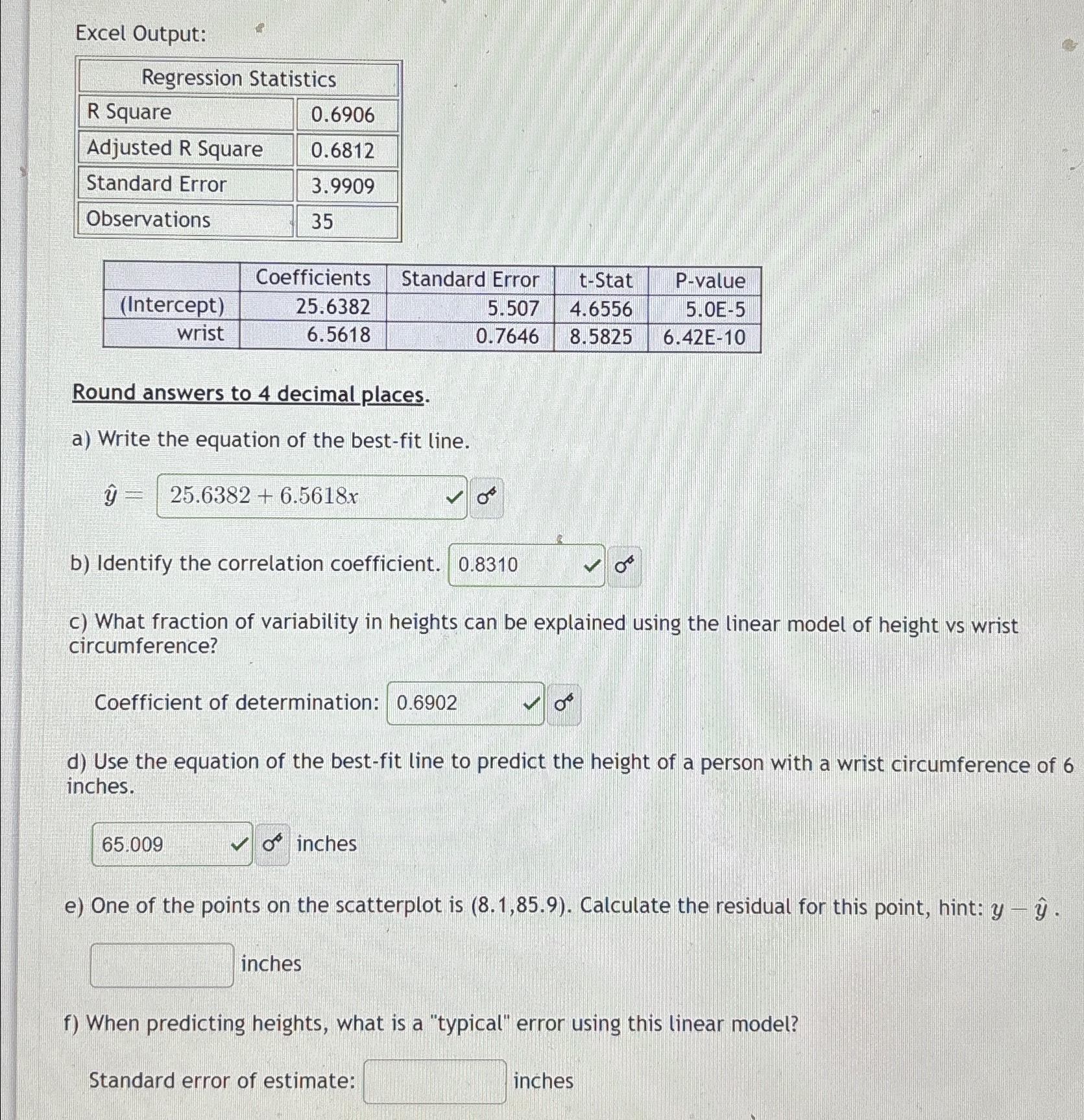 Solved Excel Output table Regression Statistics R Chegg