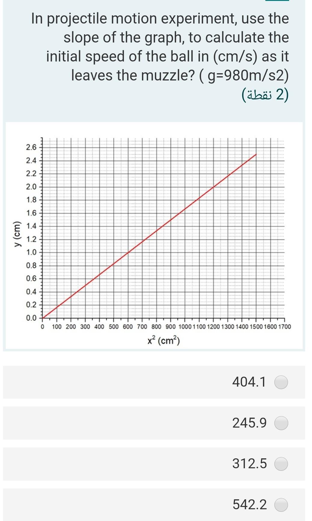 Solved In projectile motion experiment, use the slope of the | Chegg.com