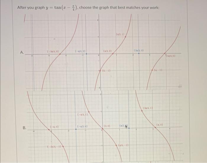 Solved after you graph y =tan(x-pi/4), choose the graph that | Chegg.com