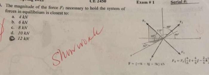 Solved The magnitude of the foree FI necessary to hold the | Chegg.com