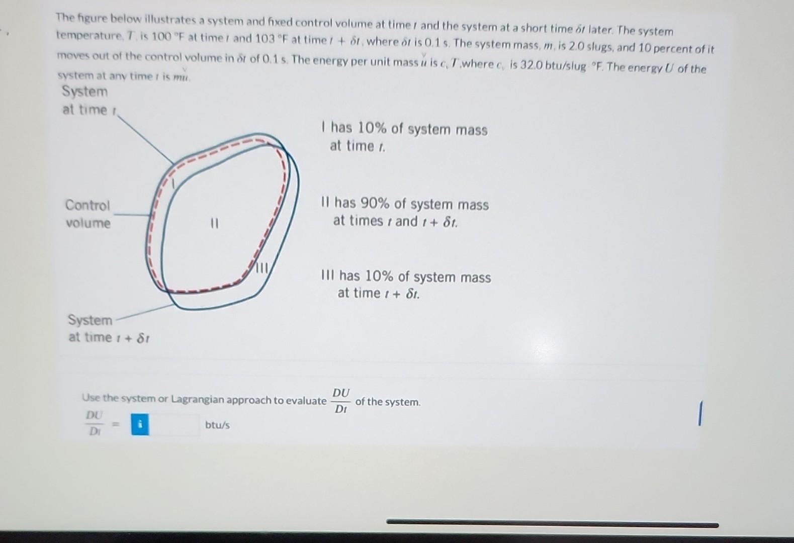 Solved The figure below illustrates a system and fixed | Chegg.com