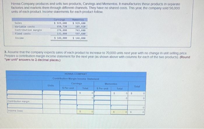 Solved Henna Company produces and sells two products, | Chegg.com