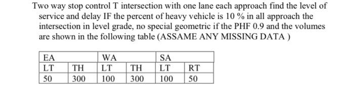 Solved Two way stop control T intersection with one lane | Chegg.com