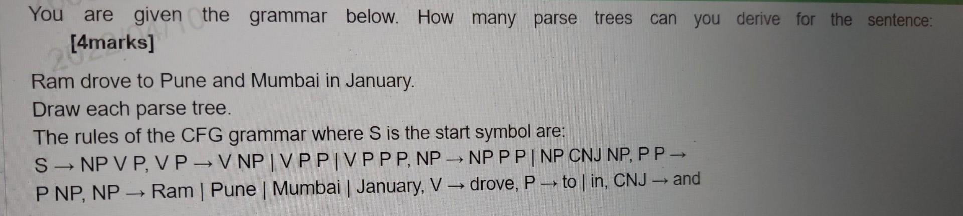 Solved You are given the grammar below. How many parse trees | Chegg.com