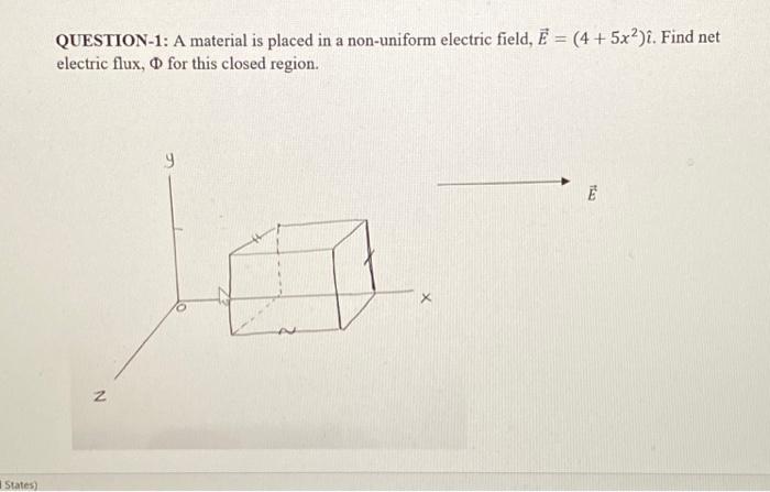 Solved QUESTION-1: A material is placed in a non-uniform | Chegg.com