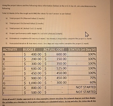 Solved followine:Total 12 ﻿Marks (4 ﻿for the rouph work, Ano | Chegg.com
