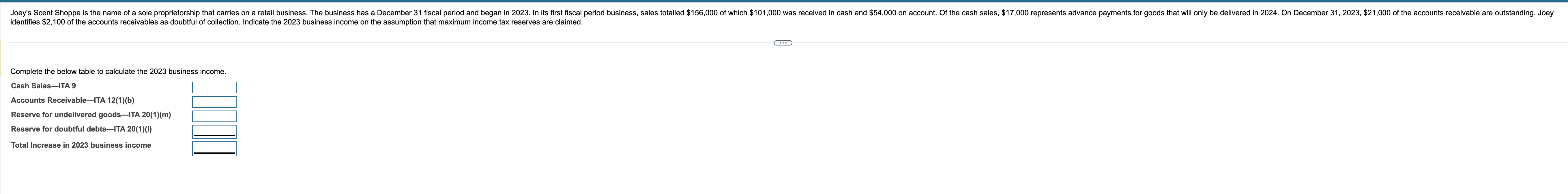 Solved identifies $2,100 ﻿of the accounts receivables as | Chegg.com