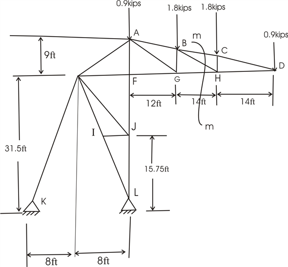 Solved: Chapter 6 Problem 159P Solution | Vector Mechanics For Engineers, Statics And Dynamics ...