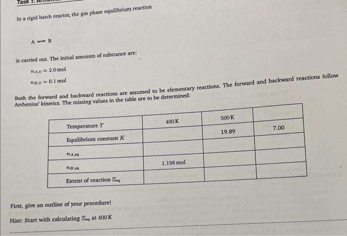 Solved In a rigid batch reactor, the gas phase equilibrium | Chegg.com