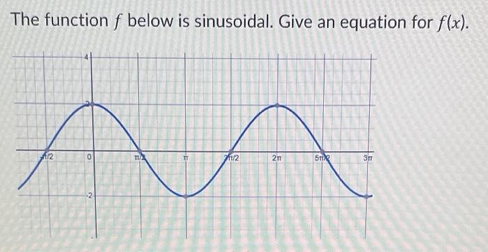 Solved The function f below is sinusoidal. Give an equation | Chegg.com
