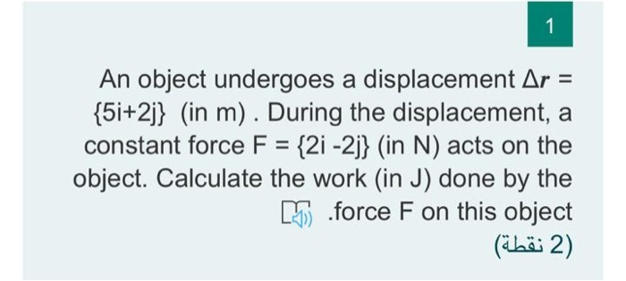 Solved An object undergoes a displacement Ar = {5i+2j} (in | Chegg.com