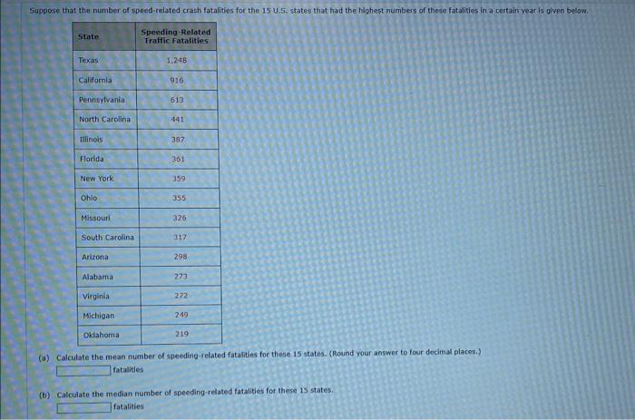 Solved (a) Calculate the mean number of speeding-related | Chegg.com