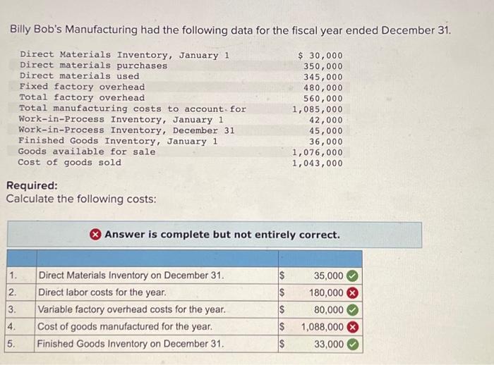 Solved Billy Bob's Manufacturing had the following data for | Chegg.com