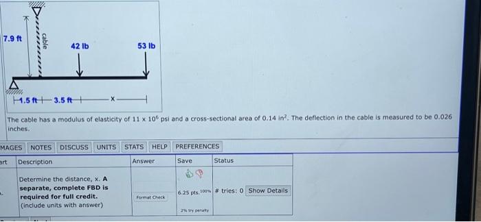 Solved The cable has a modulus of elasticity of 11×106psi | Chegg.com