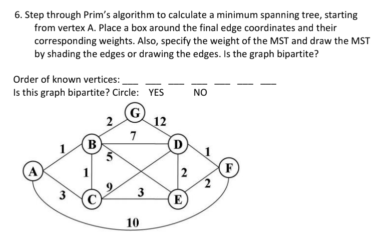 Step through Prim's algorithm to calculate a minimum | Chegg.com