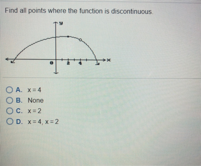 Solved Find all points where the function is discontinuous. | Chegg.com