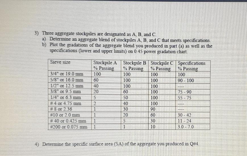 Solved 3) Three aggregate stockpiles are designated as A, B, | Chegg.com