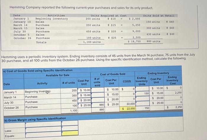 Solved Hemming Company reported the following current-year | Chegg.com