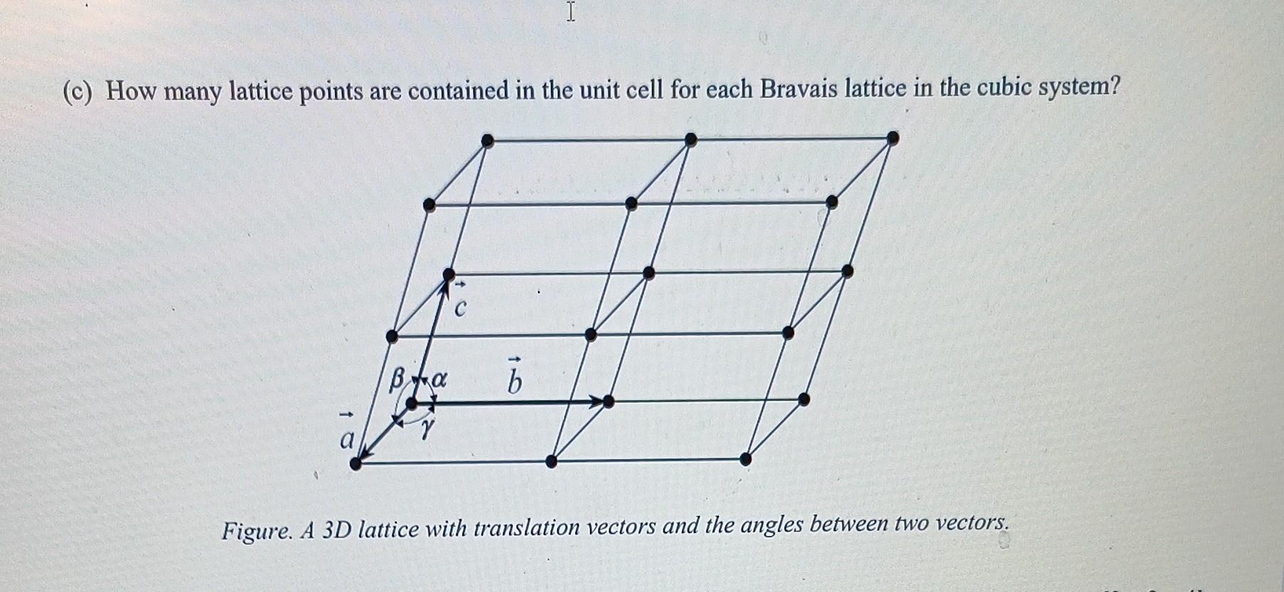 Solved (c) How many lattice points are contained in the unit | Chegg.com