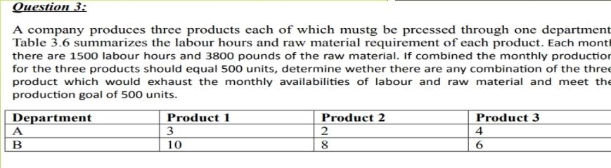Solved Ouestion 3:A company produces three products each of | Chegg.com Solved Ouestion 3:A company produces three products each of | Chegg.com