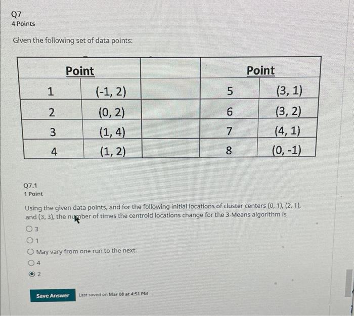 Solved Q7 4 Points Given the following set of data points: | Chegg.com