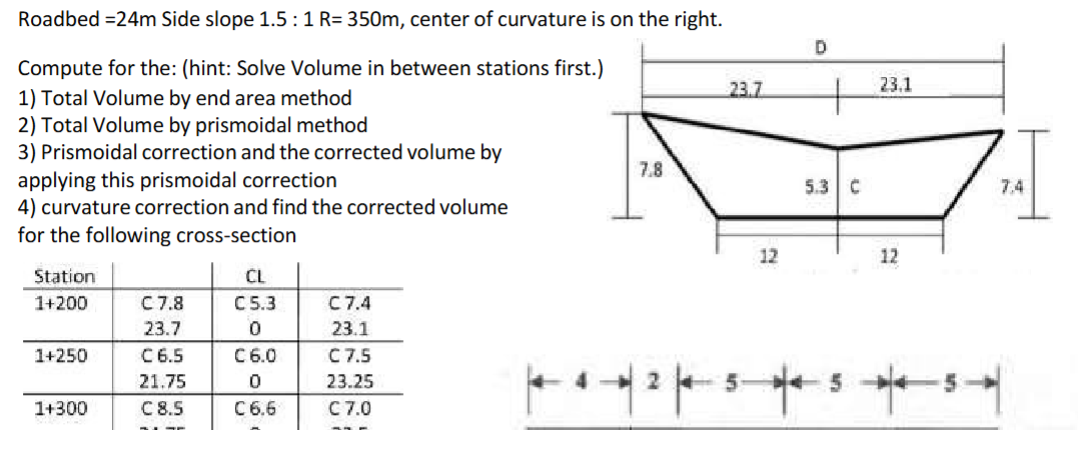Roadbed =24m Side slope 1.5:1R=350m, ﻿center of | Chegg.com