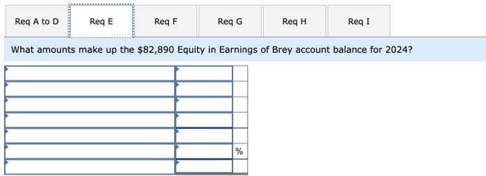 Solved Prepare the 2024 worksheet entry to eliminate the | Chegg.com
