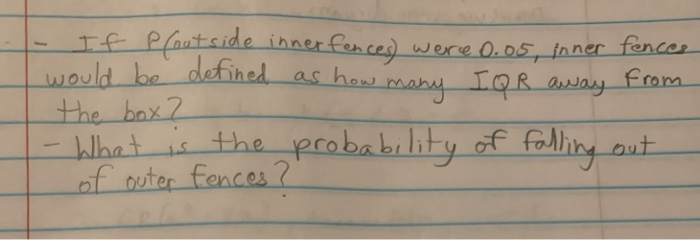Solved If PCoutside inner fences) were 0.05, inner fences | Chegg.com