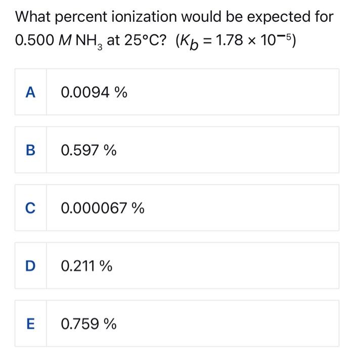 Solved What percent ionization would be expected for | Chegg.com