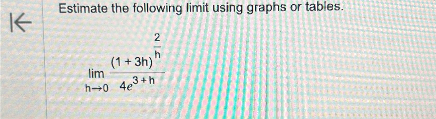 Solved Estimate the following limit using graphs or | Chegg.com