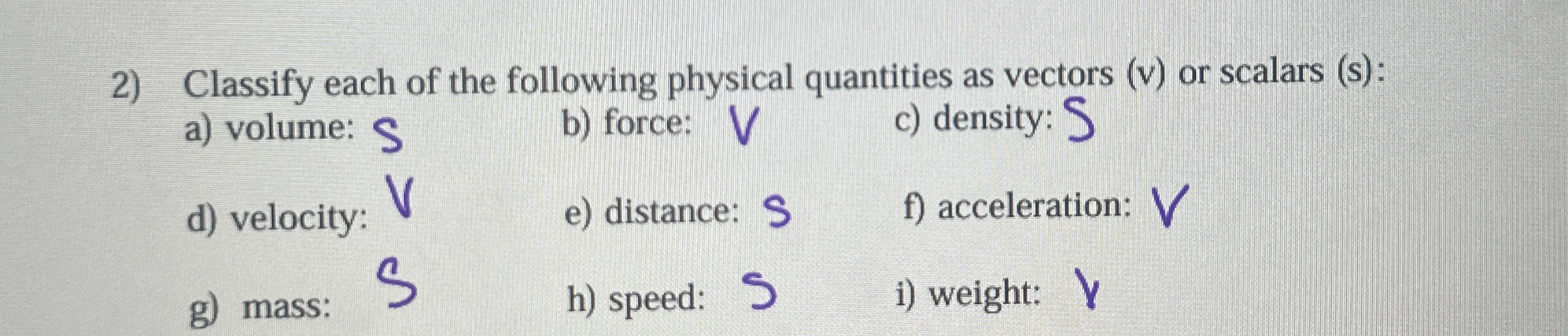 Solved Classify each of the following physical quantities as | Chegg.com