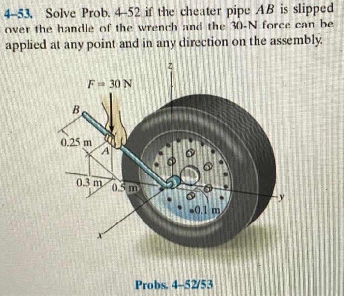 Solved 4-53. Solve Prob. 4–52 if the cheater pipe AB is | Chegg.com