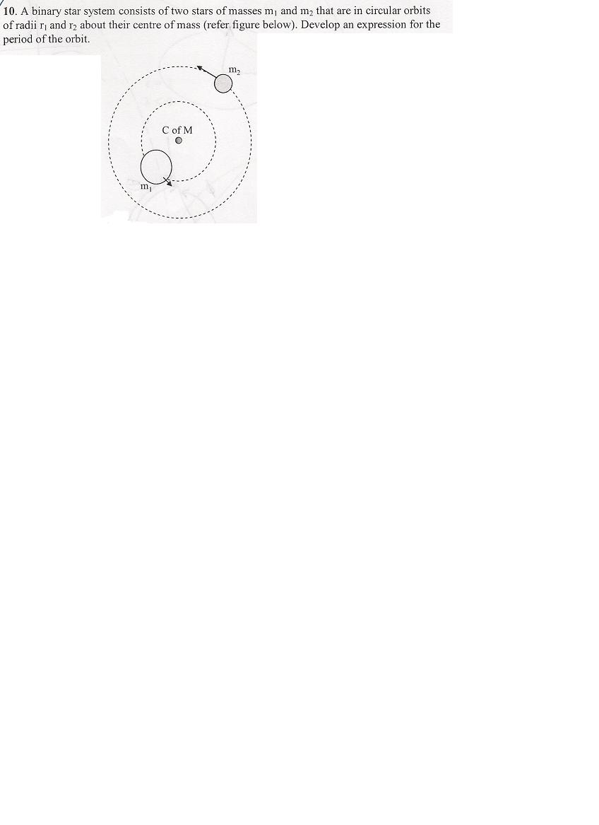 A binary star system consists of two stars of masses | Chegg.com