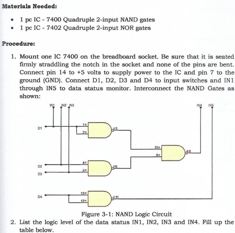 Solved Materials Needed: 1 pc IC - 7400 Quadruple 2-input | Chegg.com