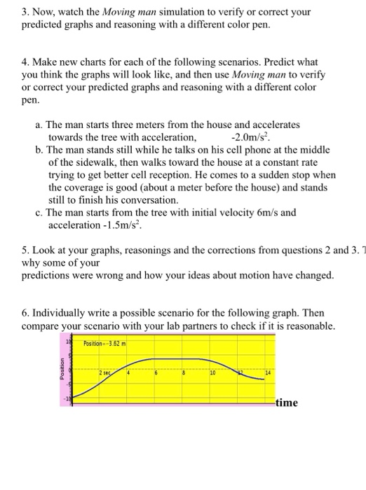 Solved 3. Now, watch the Moving man simulation to verify or | Chegg.com