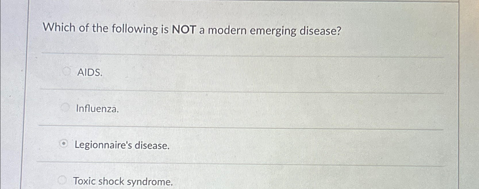 Solved Which of the following is NOT a modern emerging | Chegg.com