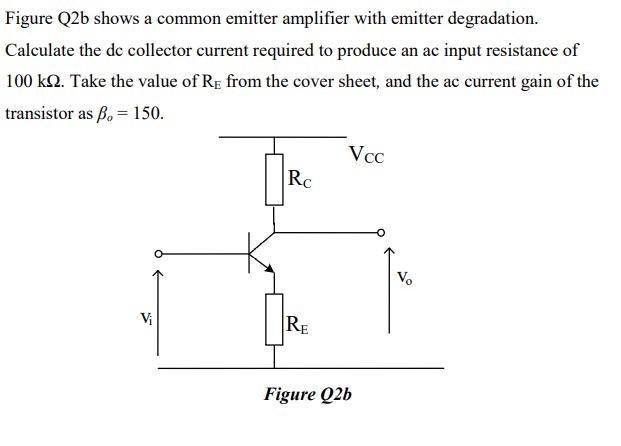 Solved Figure Q2b shows a common emitter amplifier with | Chegg.com
