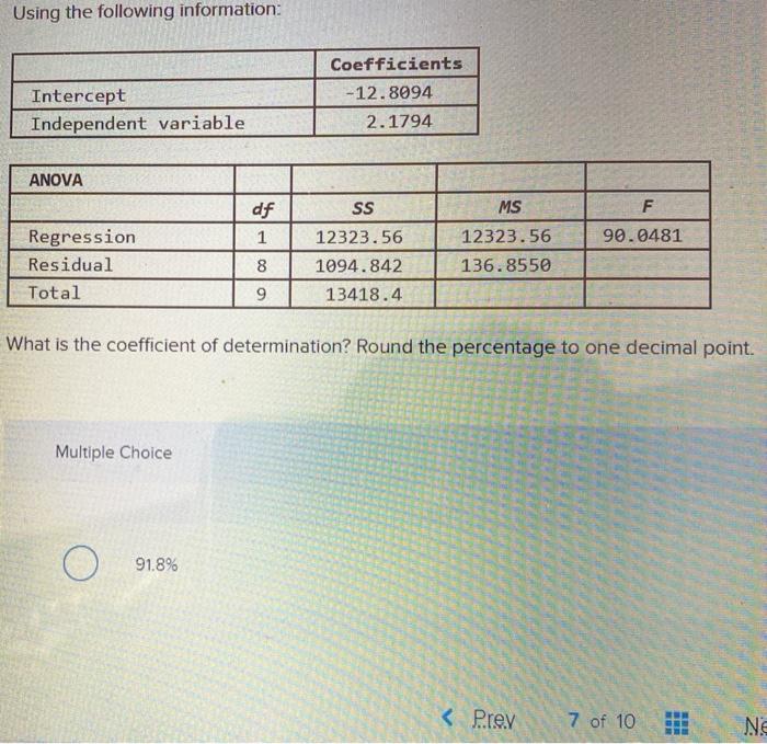 Solved Using the following information: Intercept | Chegg.com
