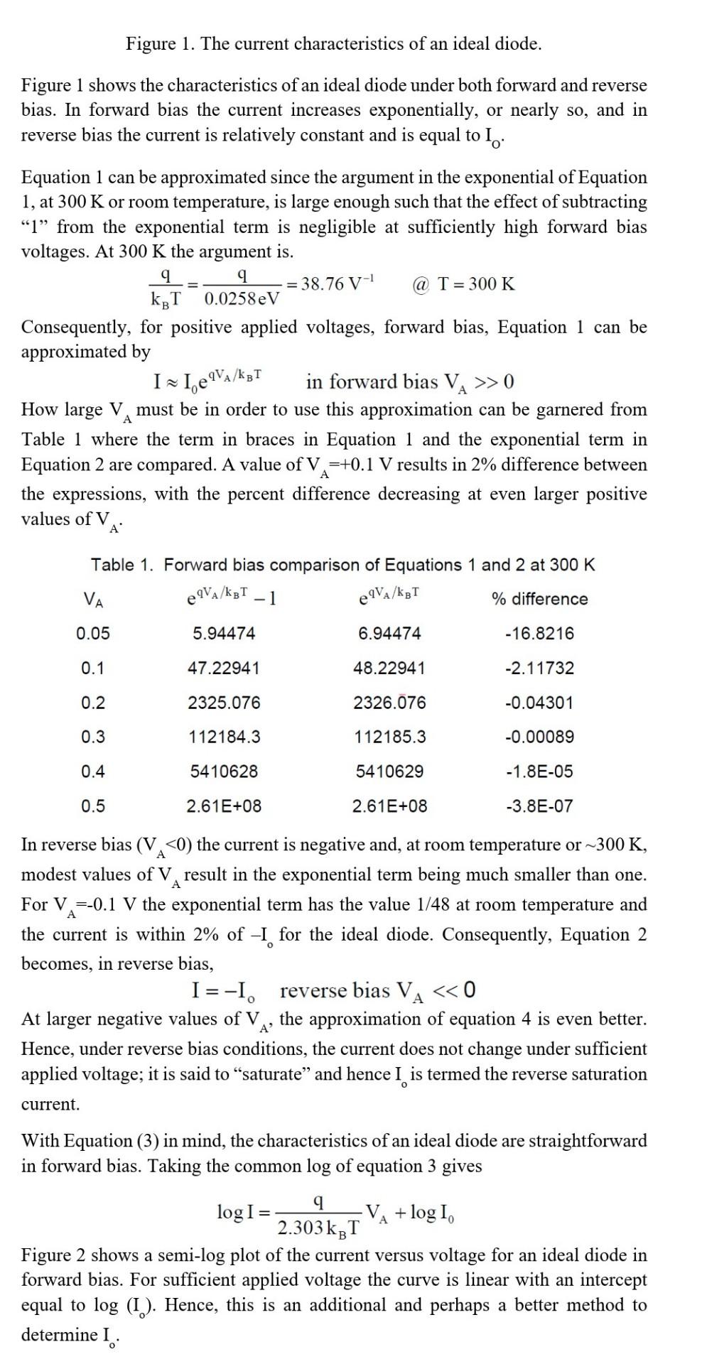 Solved Non-linear behavior of Diode Learning Objectives: At | Chegg.com