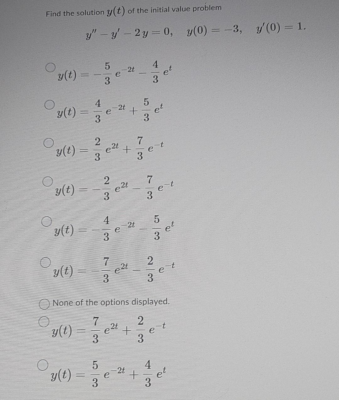 Solved Find the solution y(t) of the initial value problem | Chegg.com