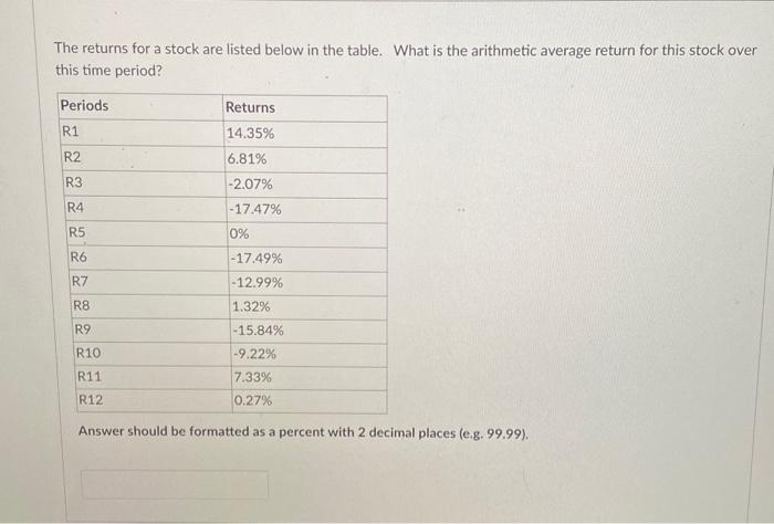 Solved The returns for a stock are listed below in the | Chegg.com