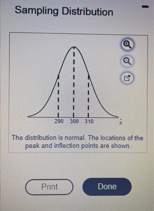 Solved Sampling Distribution The distribution is normal. The | Chegg.com