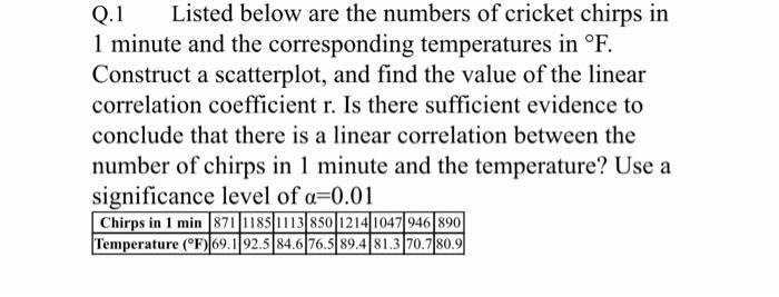 Solved Q.1 Listed below are the numbers of cricket chirps in | Chegg.com