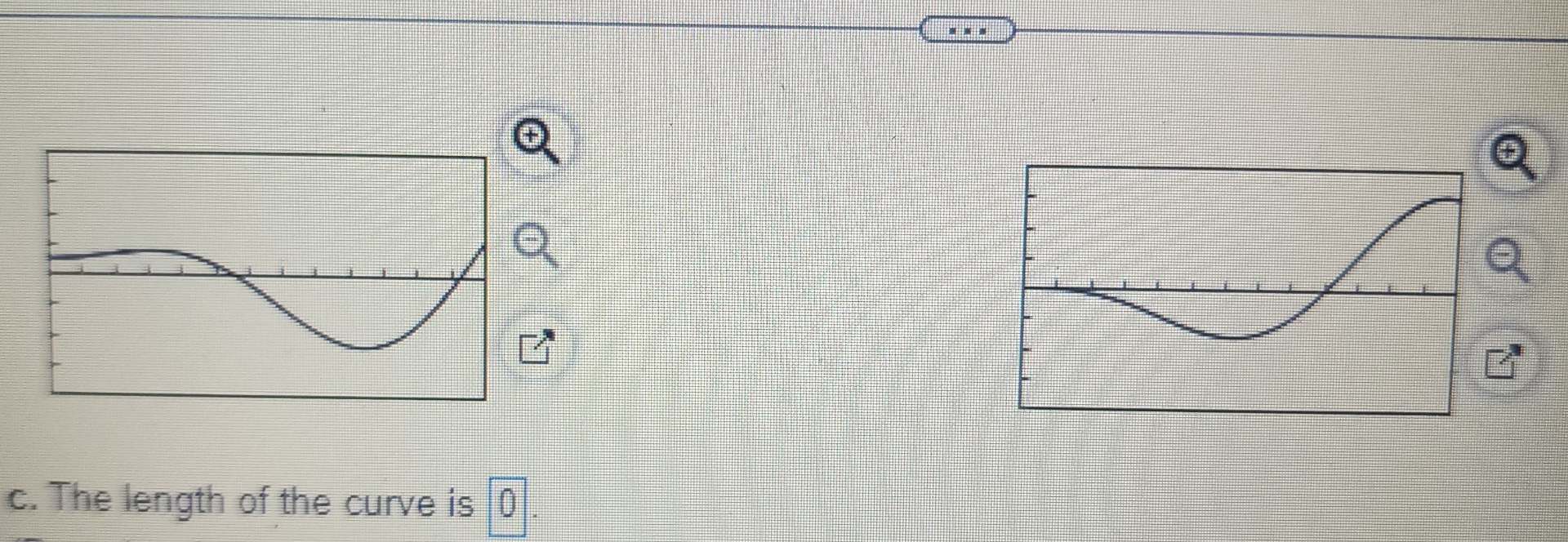 Solved Do the following for the given curve on the given | Chegg.com