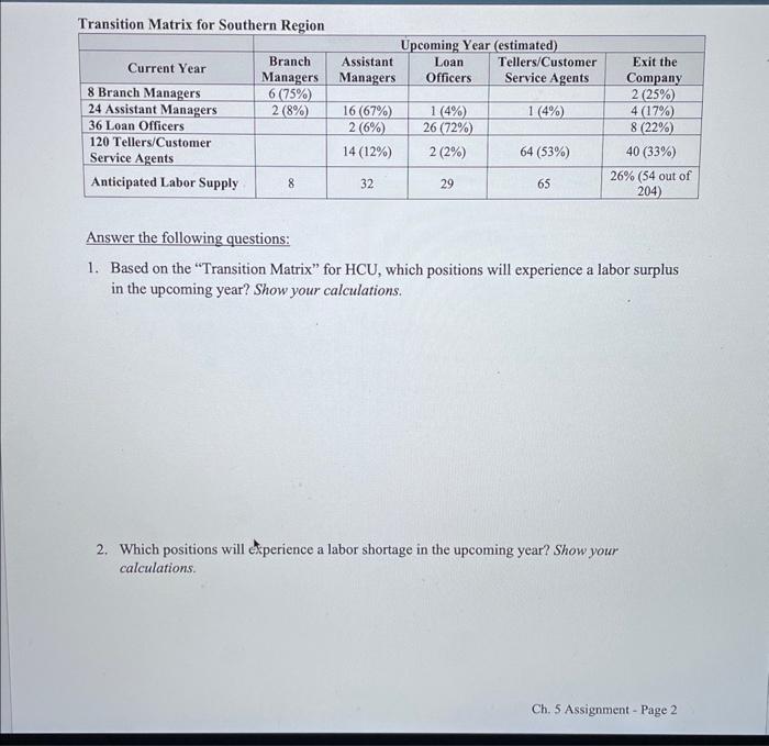 Solved Exercise \#2 - Markov Analysis or "Transition Matrix" | Chegg.com