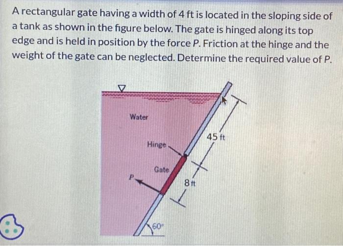 Solved A rectangular gate having a width of 4ft is located | Chegg.com