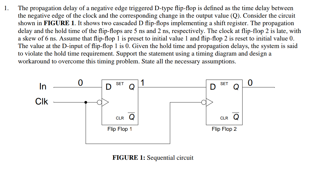 Solved 1. The propagation delay of a negative edge triggered | Chegg.com
