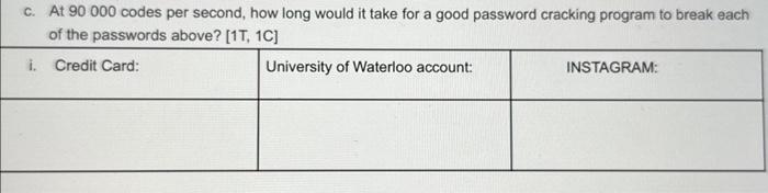 Solved b. Think of the minimum requirements for passwords in | Chegg.com