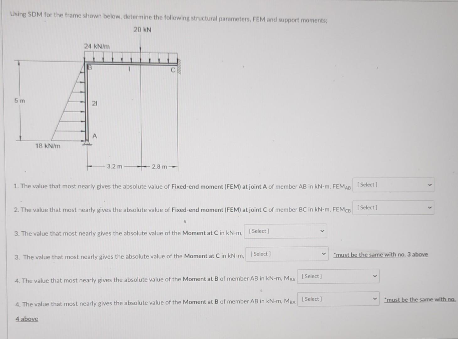 Solved Using SDM for the frame shown below, determine the | Chegg.com